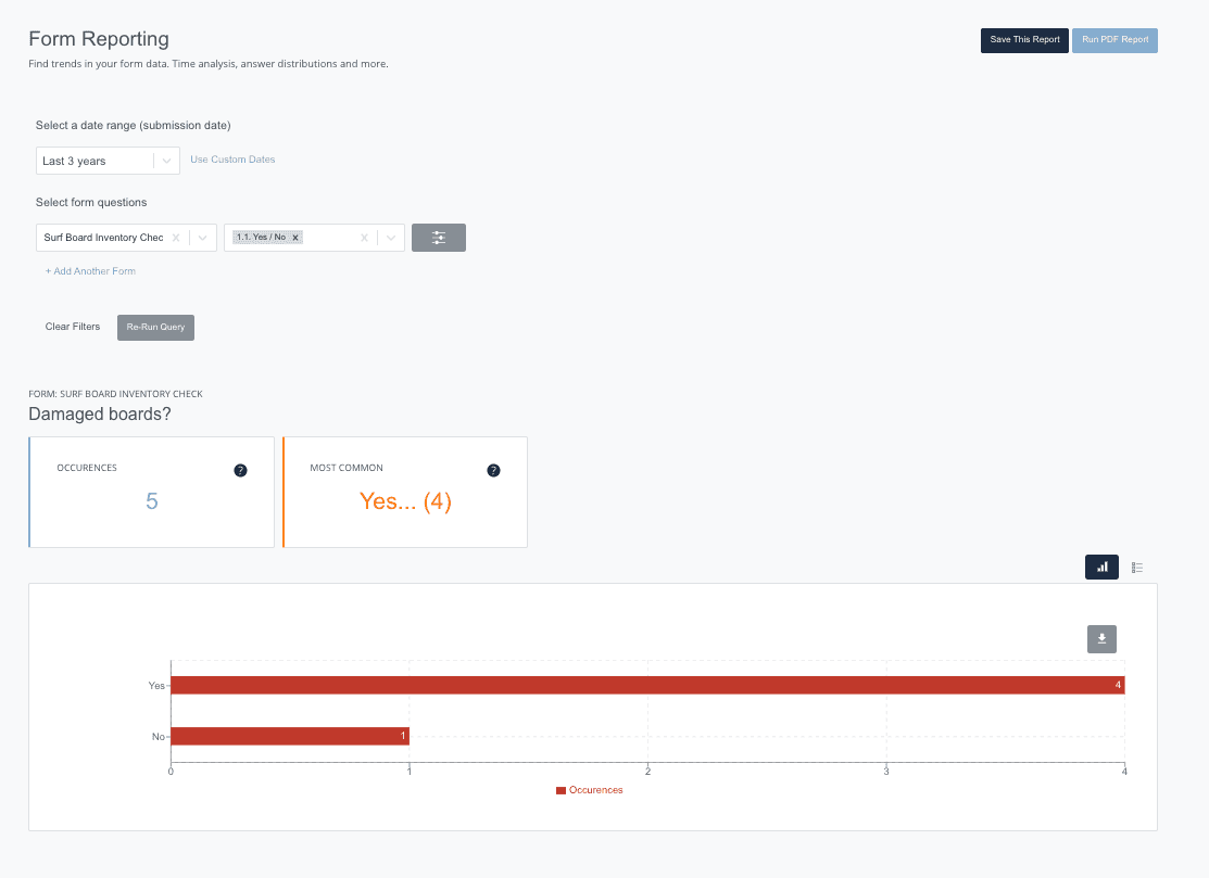 Form Reporting – Watchtower Knowledge Base